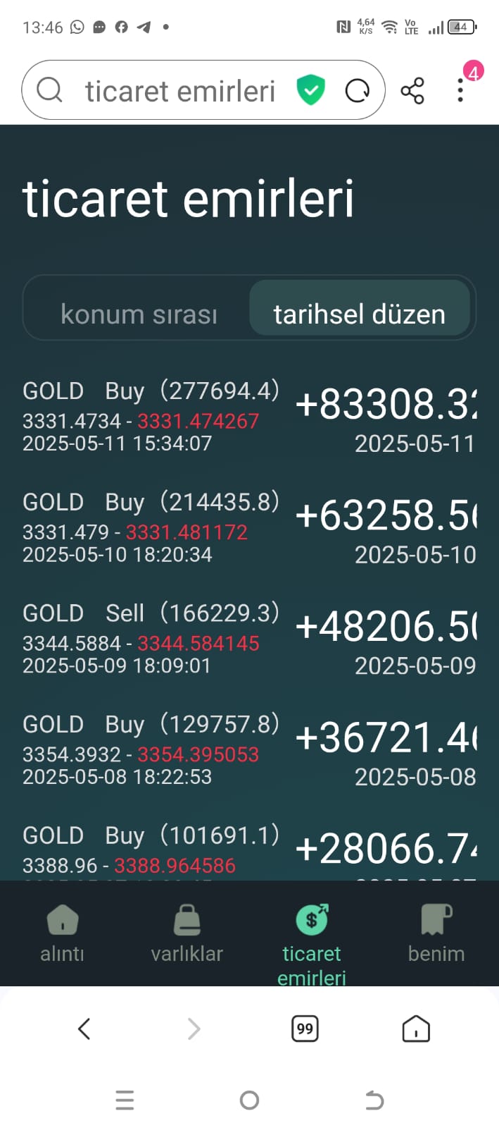Pepperstone Forex Dolandırıcılığı | Av. Veli Savun